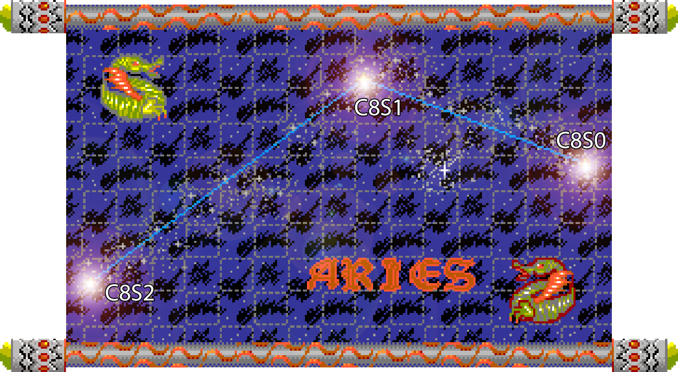 Aries – The Eye Of Infinity